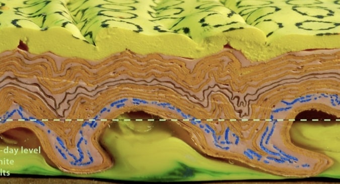 Physical Simulation Laboratory | INRS